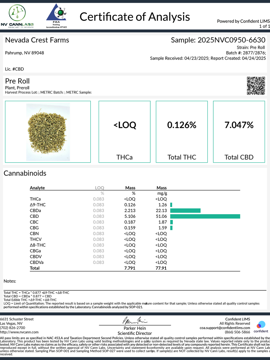 GREEN DRAGON SMALL CBD FLOWER – Nevada Crest Farms