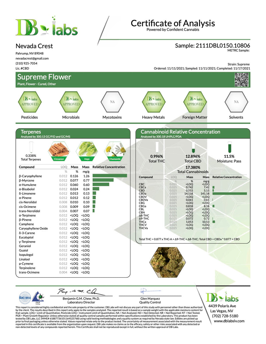 Supreme (Popcorn buds) – Nevada Crest Farms